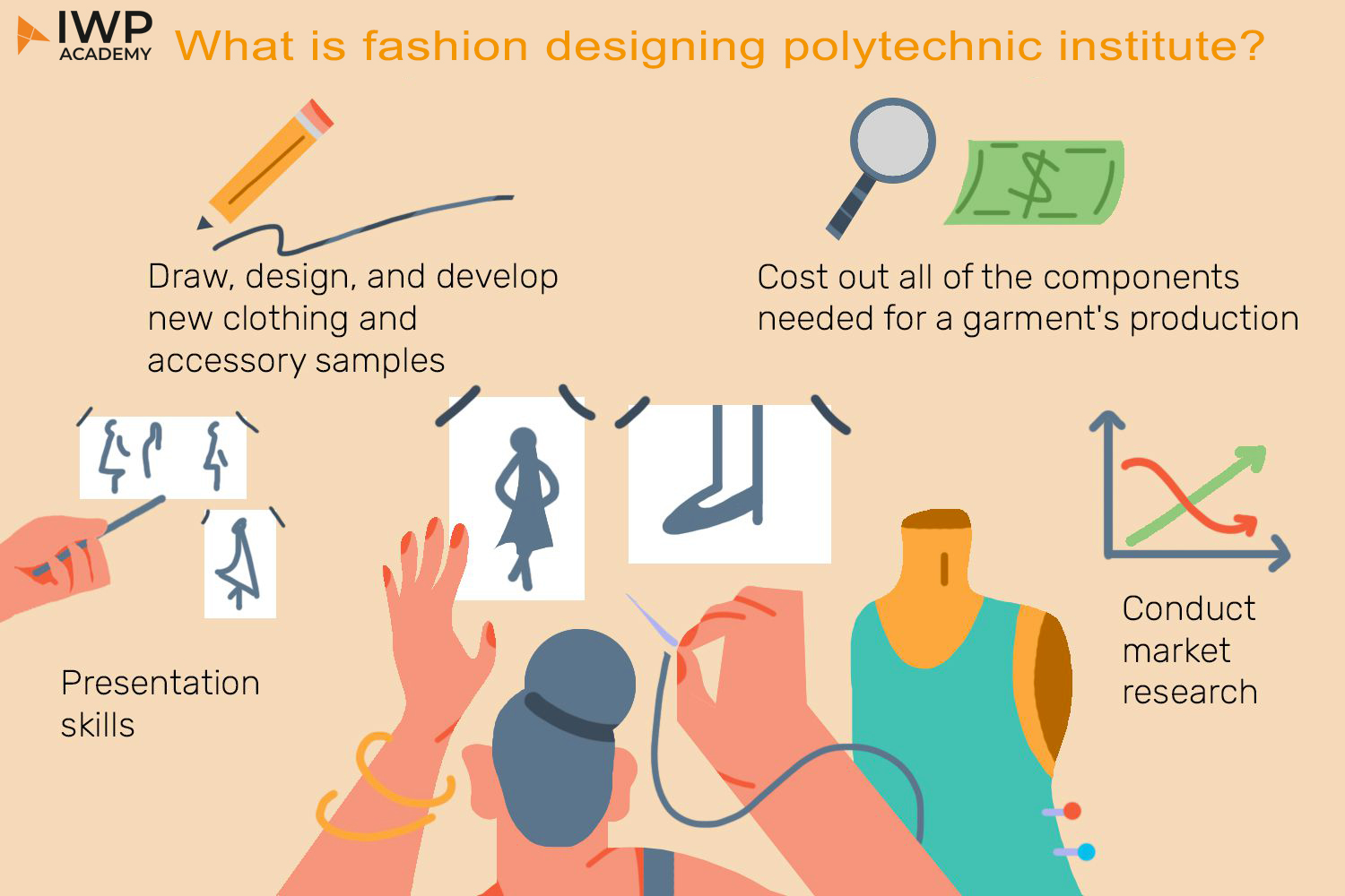 Top 6 benefits of pursuing fashion designing course from a polytechnic ...
